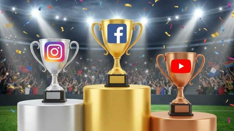 20 Media Sosial Terbesar 2026, Facebook Masih Puncak